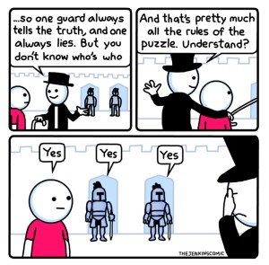 The Riddle of the Two Guards | PuzzCulture